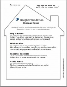 Message House Examples