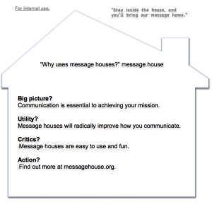 mh message house - Message House