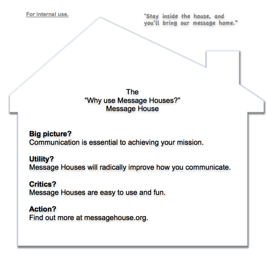 why use mh mh - Message House