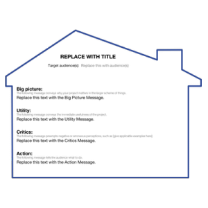 Message House resources – Message House