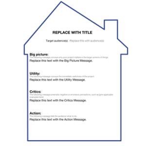 Message House resources – Message House