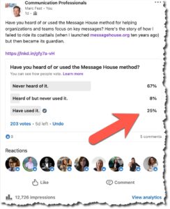 Message House Method - Get the free toolkit here.